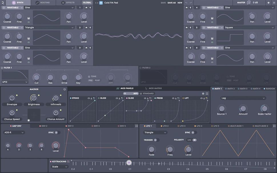 Roli Equator 2 review | MusicRadar