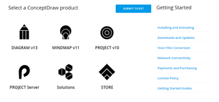 ConceptDraw review—must-have management software | TechRadar