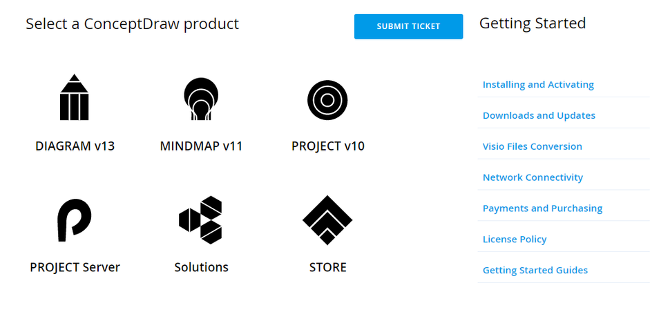 ConceptDraw review—must-have management software | TechRadar