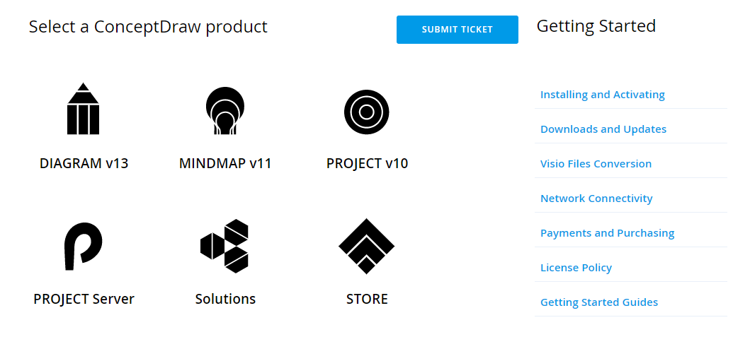 ConceptDraw review—must-have management software | TechRadar