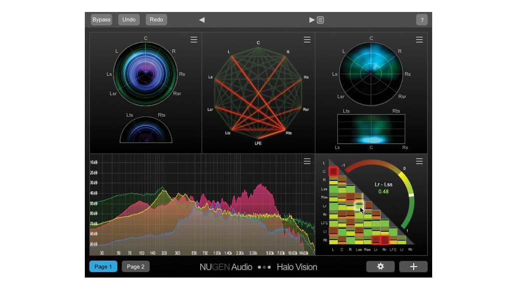 How to use visual metering tools to help you mix | MusicRadar