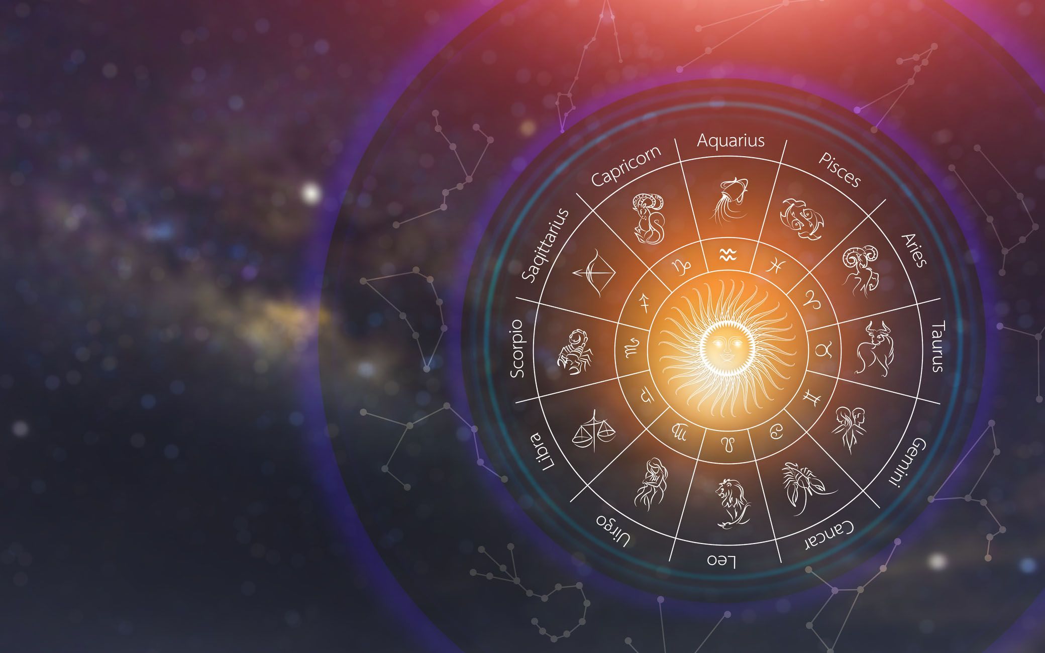 Weekly horoscope | Monday 15th February - Sunday 21st February 2021 ...