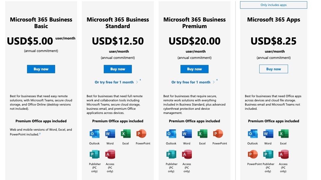 Microsoft Word review | TechRadar