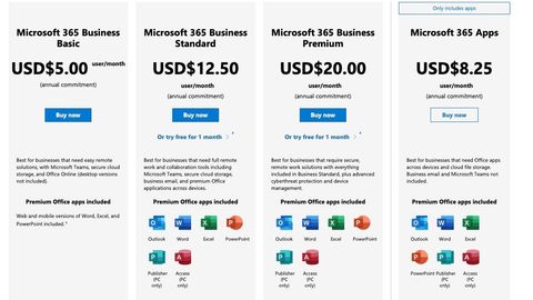 Microsoft Word review | TechRadar