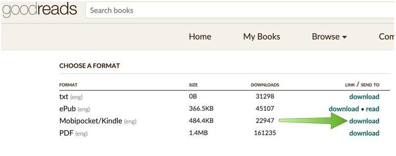 How to read free books on an Amazon Kindle | Android Central