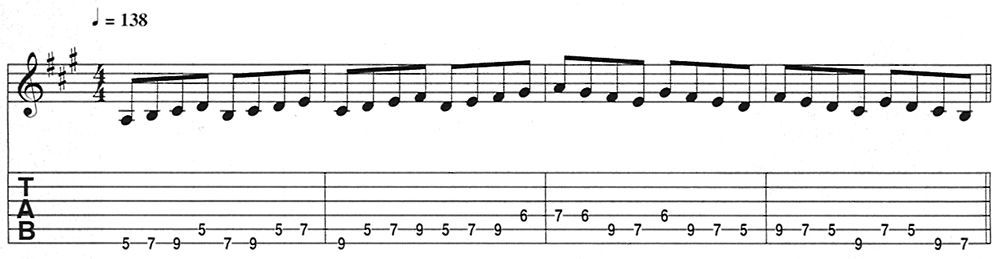 Pick Hand Exercises: How to Build Dexterity, Speed, and Accuracy ...