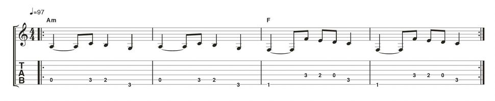 How to use a looper pedal | Guitar World