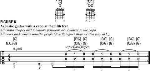 Lesson: Using Pull-offs With Open Chords | Guitar World