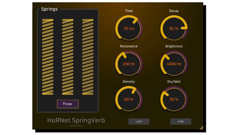 “24 hours only”: HoRNet takes the sting out of buying a new new reverb ...