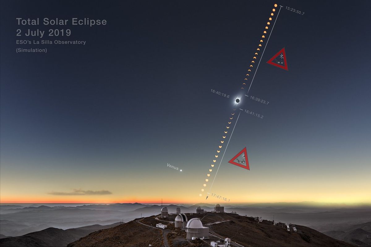Total Solar Eclipse 2019: Path, Viewing Maps and Photo Guide | Space