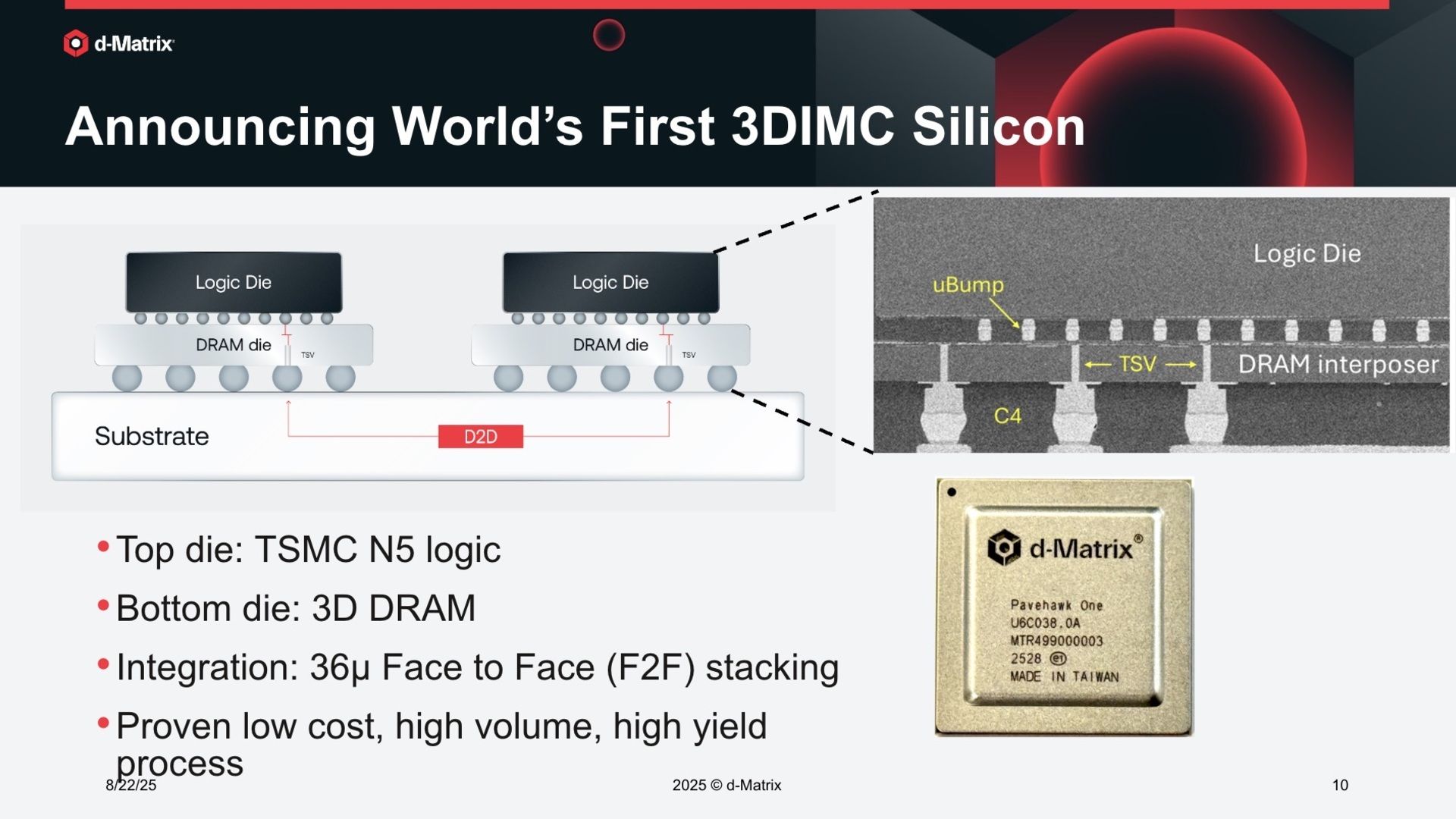 D-Matrix wants to crush HBM pricing with chiplets, stacked DRAM, and a ...