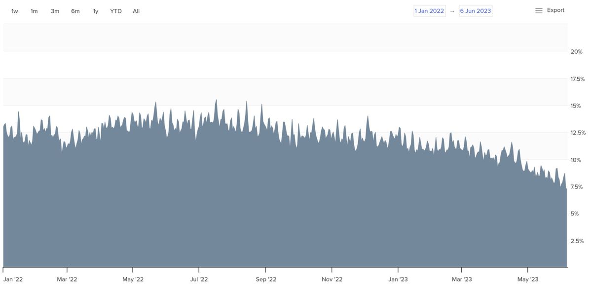Facebook is now treating content links like malware — and that's not ...