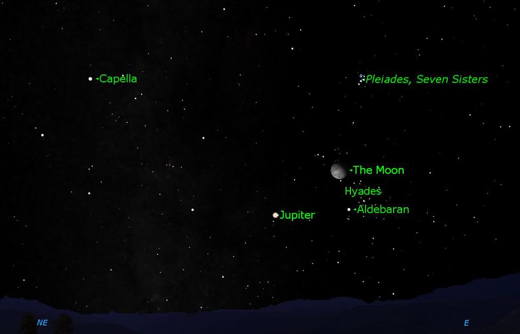 October 2012 Night Sky Observing Guide (Sky Maps) | Space