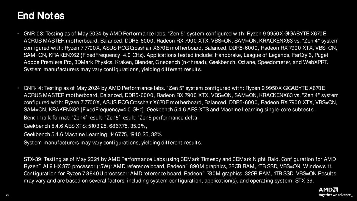 Zen 5 Microarchitecture - AMD deep-dives Zen 5 architecture — Ryzen ...
