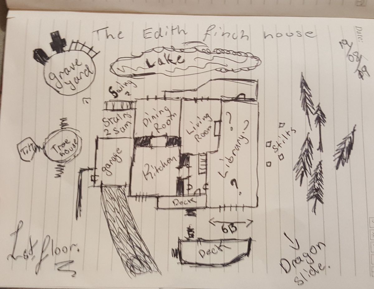 Here's how one YouTuber recreated the What Remains of Edith Finch house ...