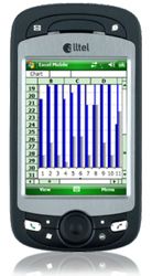 Alltel Gets HTC PPC 6800 | Windows Central