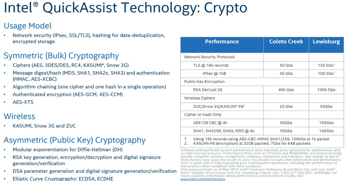 Intel Xeon Platinum 8176: Lewisburg Chipset