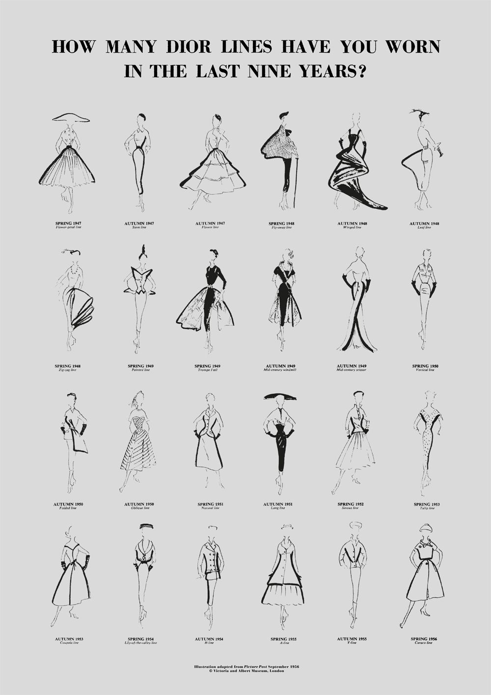 Fashionistas will adore this V&A limited edition Dior artwork to dress ...