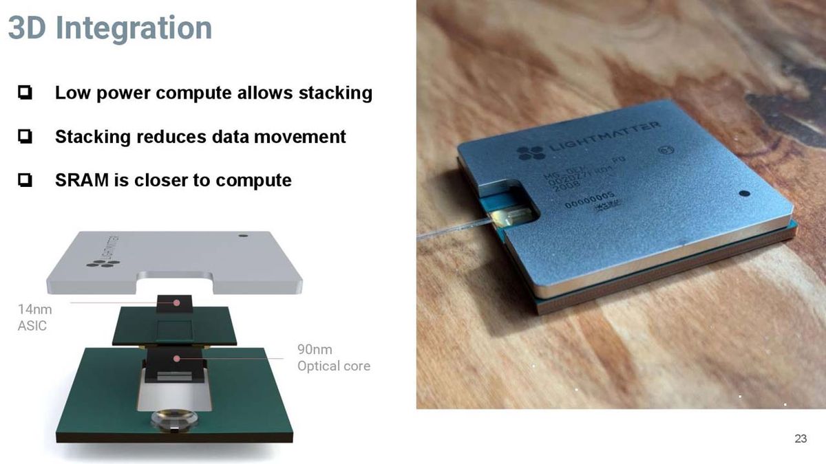 Lightmatter's Mars SoC Bends Light to Process Data | Tom's Hardware