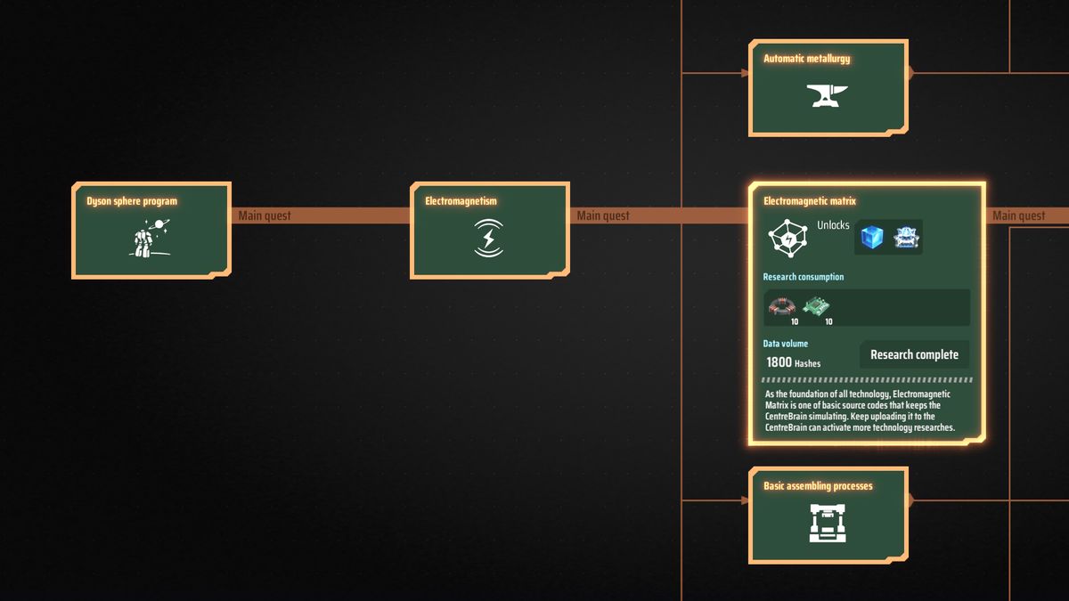Dyson Sphere Program tips | GamesRadar+