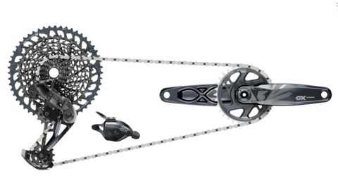 SRAM NX vs GX – what are the key differences? | Bike Perfect
