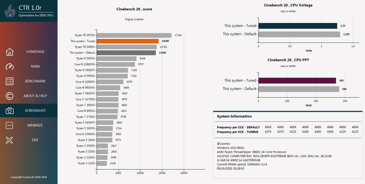 ClockTuner for Ryzen is a free tool that unlocks your AMD CPU's full ...