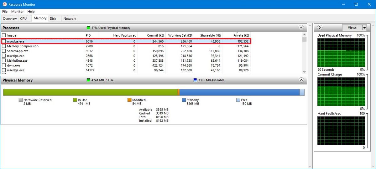 How to determine apps memory usage on Windows 10 | Windows Central