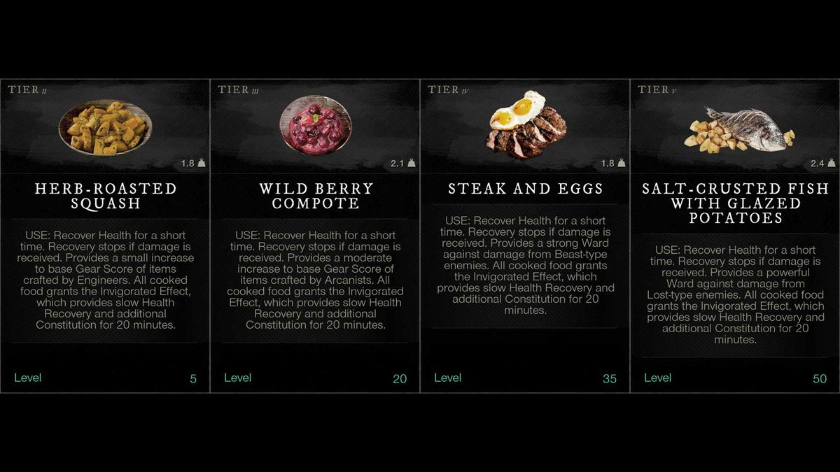 Here's how food and drink will work in upcoming MMO New World | PC Gamer