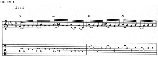 Around the World in Seven Scales | Guitar World