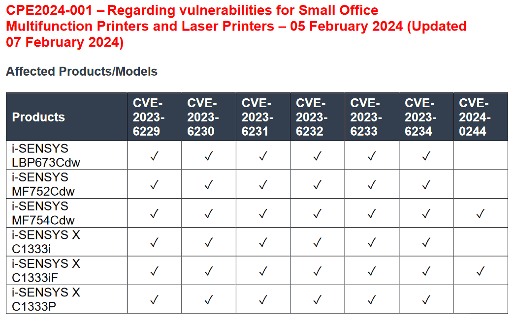 Some Canon printers have seven critical security vulnerabilities — i ...
