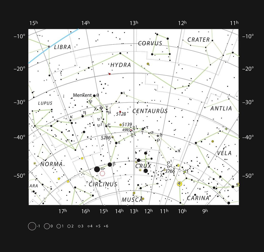 Proxima b: Closest Earth-Like Planet Discovery in Pictures | Space