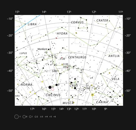 Proxima b: Closest Earth-Like Planet Discovery in Pictures | Space