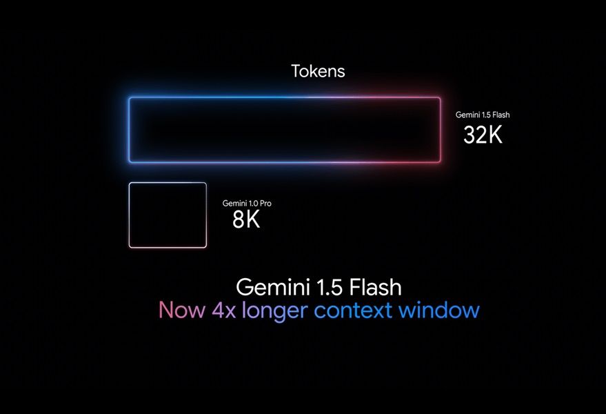 A faster Gemini model debuts alongside an AI expansion to teens and ...