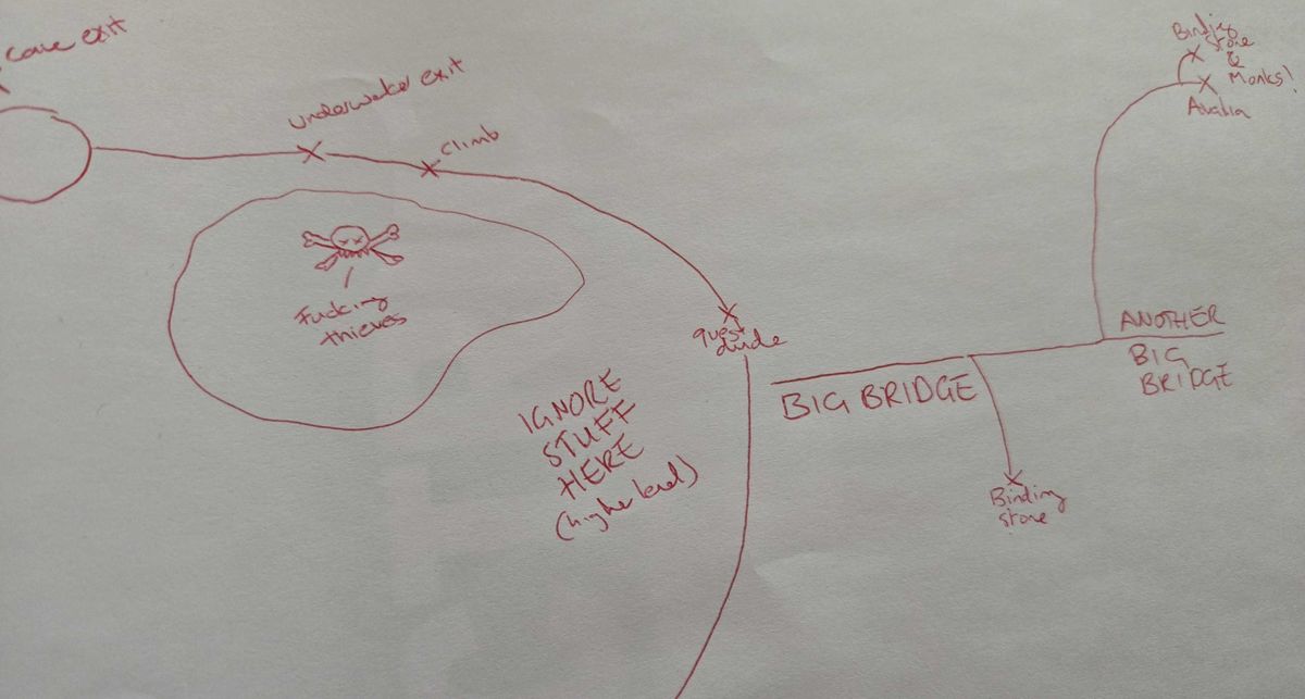 Pantheon: Rise of the Fallen is an aggressively old-school MMO that ...