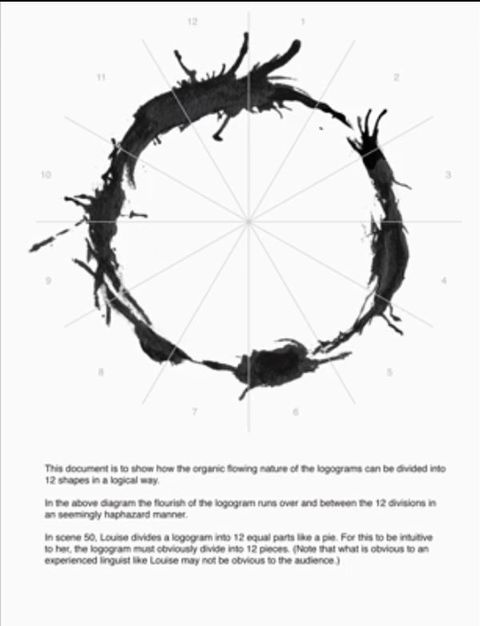 Watch How Arrival Created The Alien Language Of Heptapod In This ...