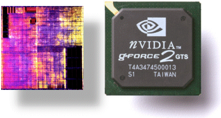 Tom's Take On NVIDIA's New GeForce2 GTS | Tom's Hardware