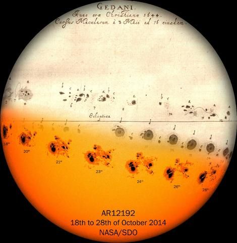 Scientists Visualize the Sun's Mysteries Using 400 Years of Solar ...
