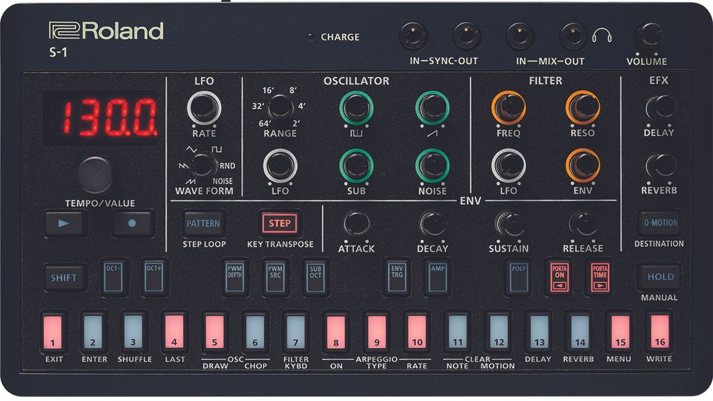 Roland S-1 Tweak Synthesizer review | MusicRadar