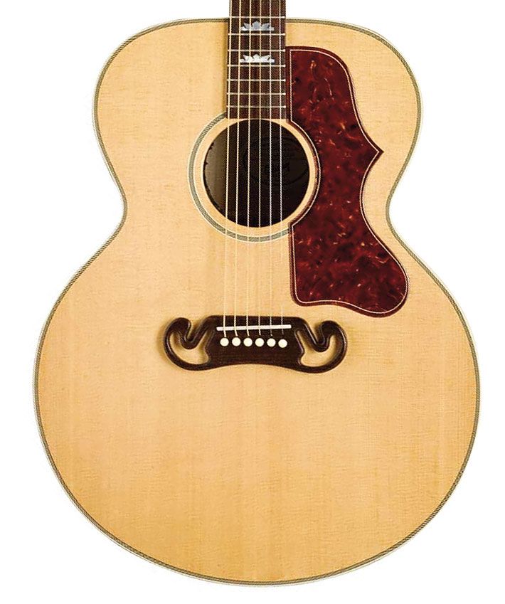 From Parlour to Jumbo: The beginner's guide to acoustic guitar body ...