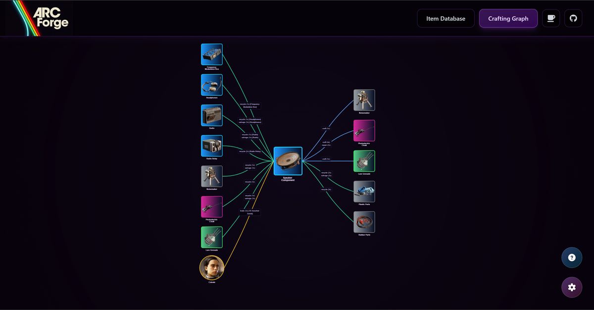 This interactive Arc Raiders database has become my go-to second-monitor companion | PC Gamer