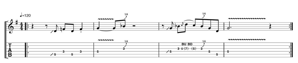 Take your guitar solos to the next level with these genre-spanning tips ...