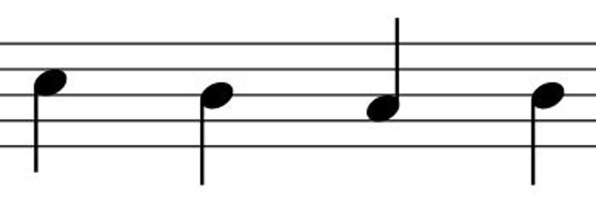 The basics of rhythm notation for guitarists | Guitar World