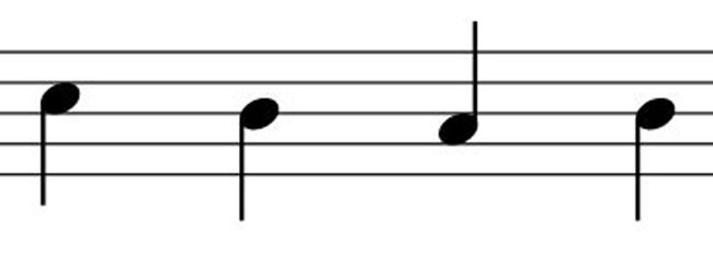 The basics of rhythm notation for guitarists | Guitar World