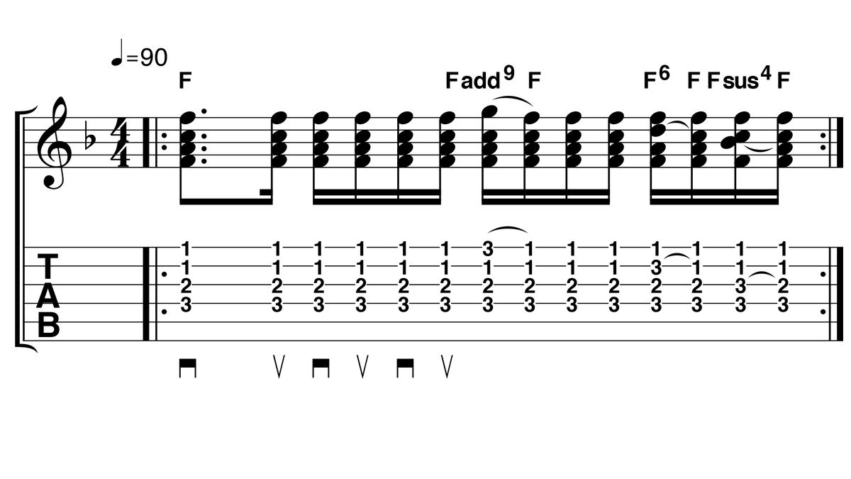 Top songwriting guitar chord tricks to try | MusicRadar