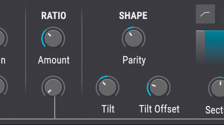 What is additive synthesis? The ultimate beginner's guide | MusicRadar