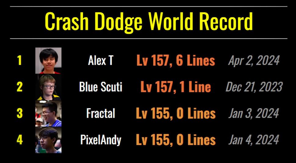 Teen breaks six Tetris world records — wins cash prize as first to ...