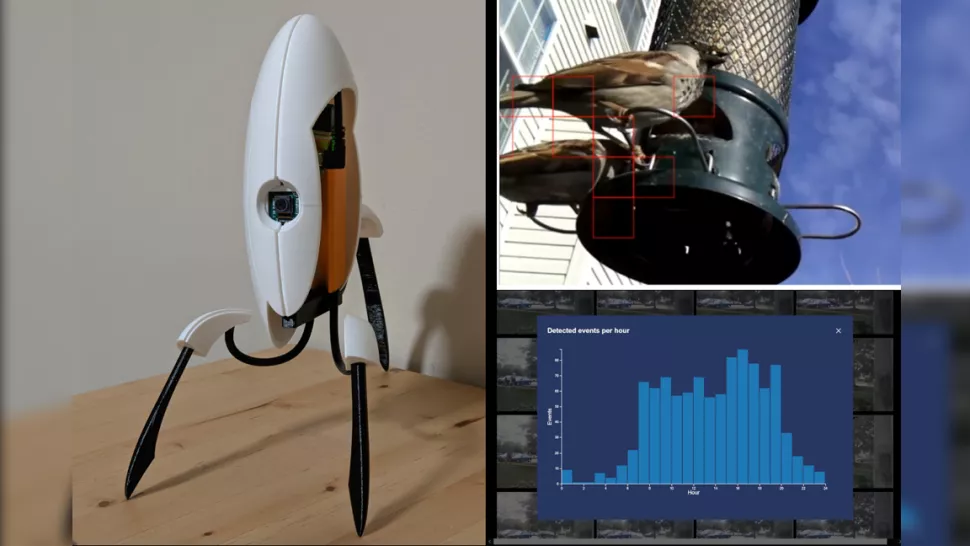 Best Raspberry Pi Projects: October 2021 - Best Raspberry Pi Projects ...