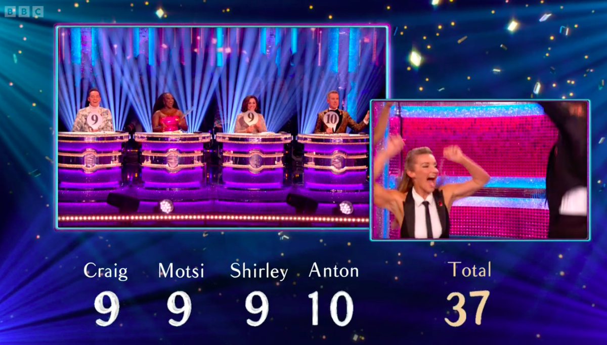 Strictly Come Dancing viewers predict this year's winner! | What to Watch