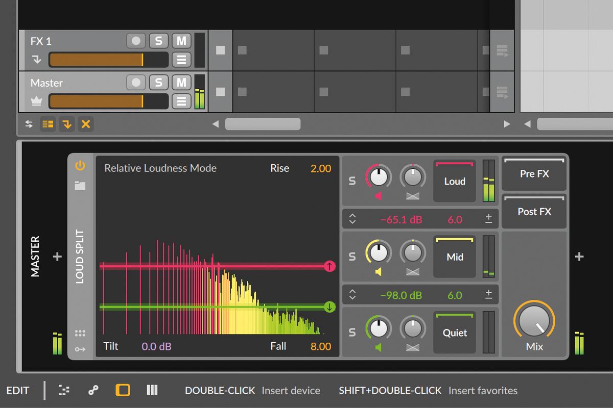 What is spectral processing? Get to know the technology behind the next ...