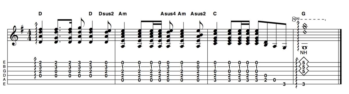 How to play acoustic guitar like Jimmy Page | Guitar World